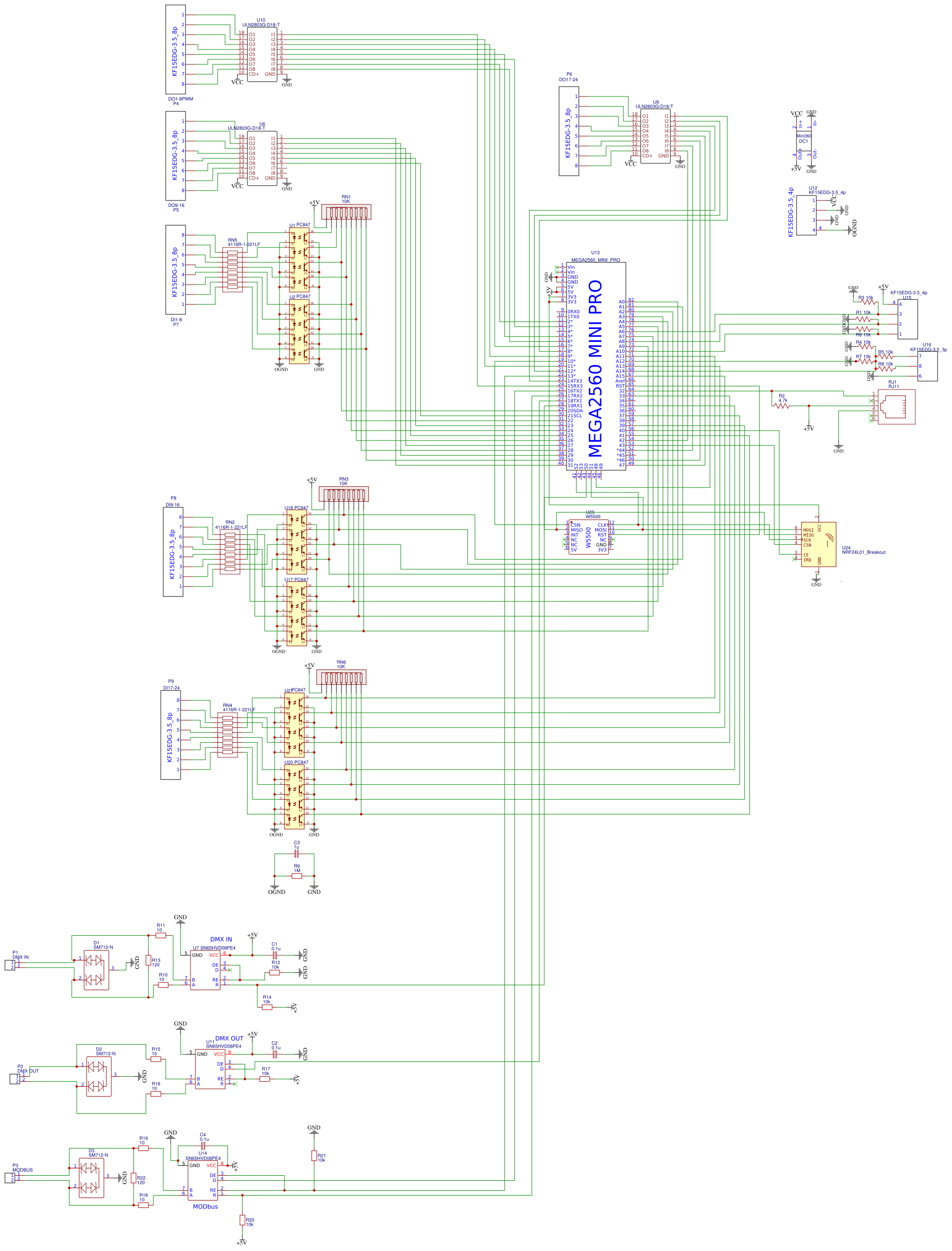 Shield Mega Loxone - EasyEDA open source hardware lab