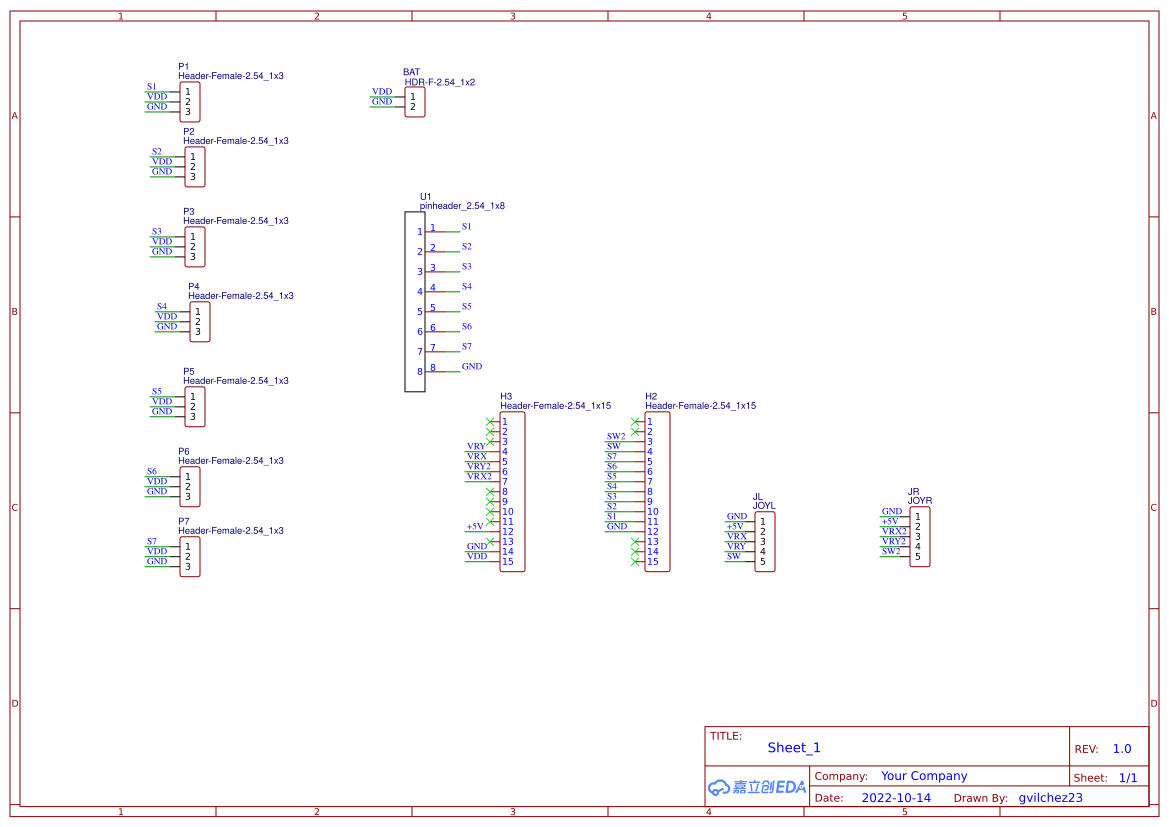 Eyes - EasyEDA open source hardware lab