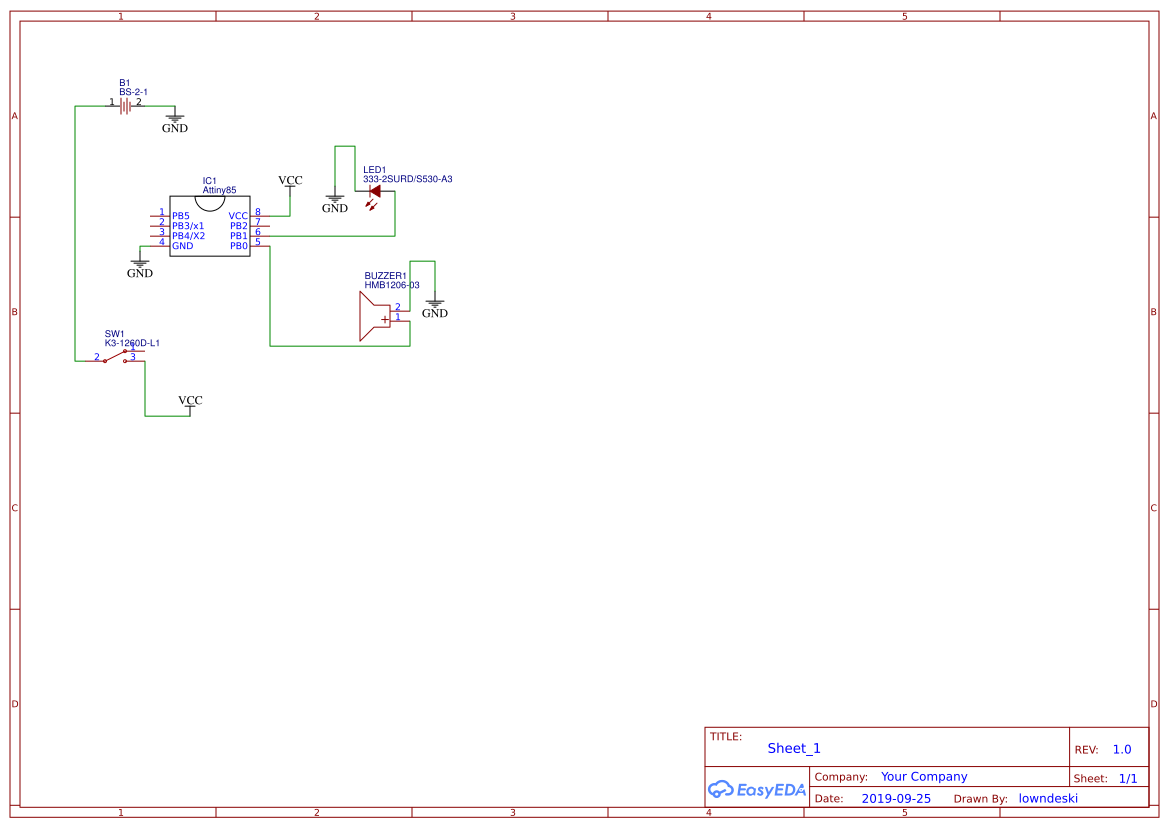 Intermediate Project - Platform for creating and sharing projects - OSHWLab