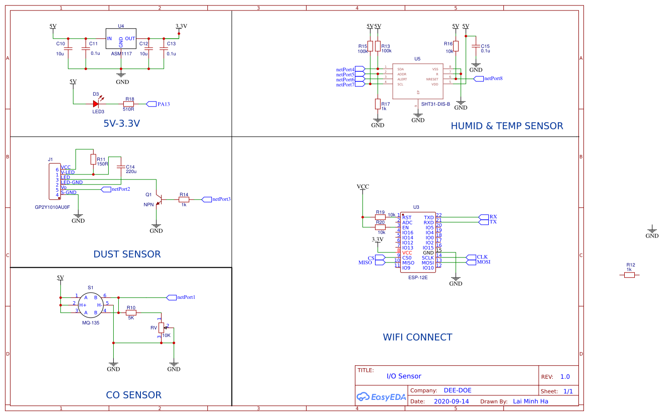 stm32f103 - OSHWLab