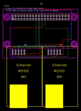 Dual ethernet extension board for Raspi - EasyEDA open source hardware lab