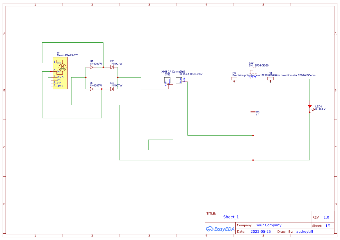 Final Project Eleng with model - Platform for creating and sharing projects - OSHWLab