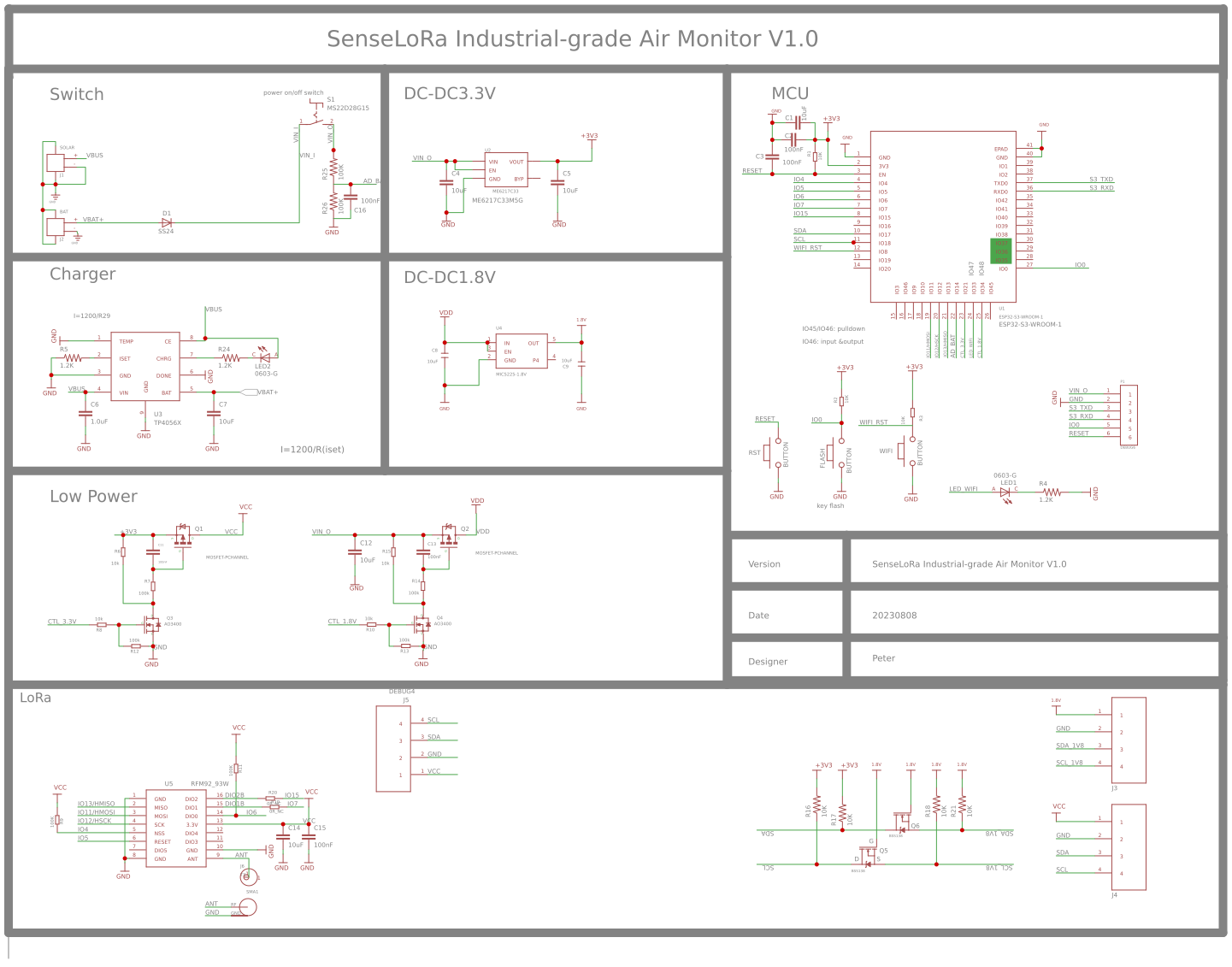 SenseLoRa Industrial-grade Air Monitor - Makerfabs - OSHWLab