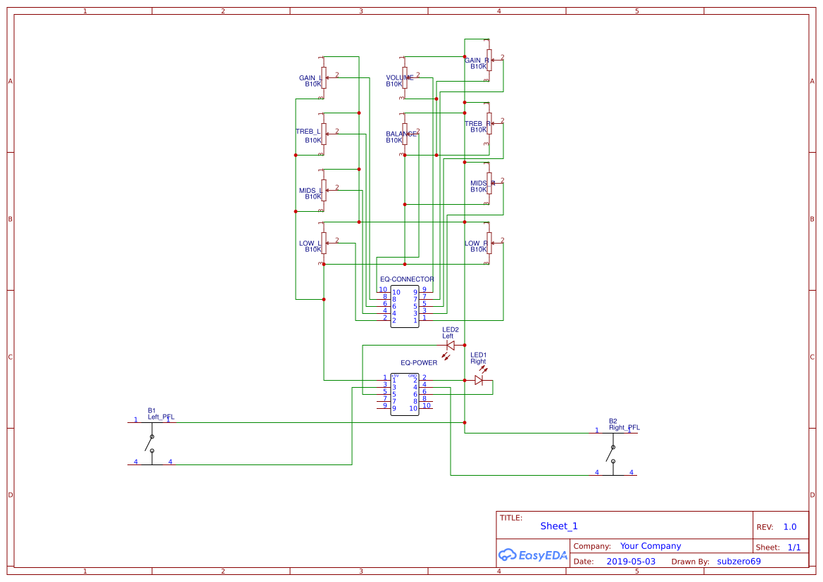 Fu Controller - Mids, Highs, Lows - EasyEDA open source hardware lab
