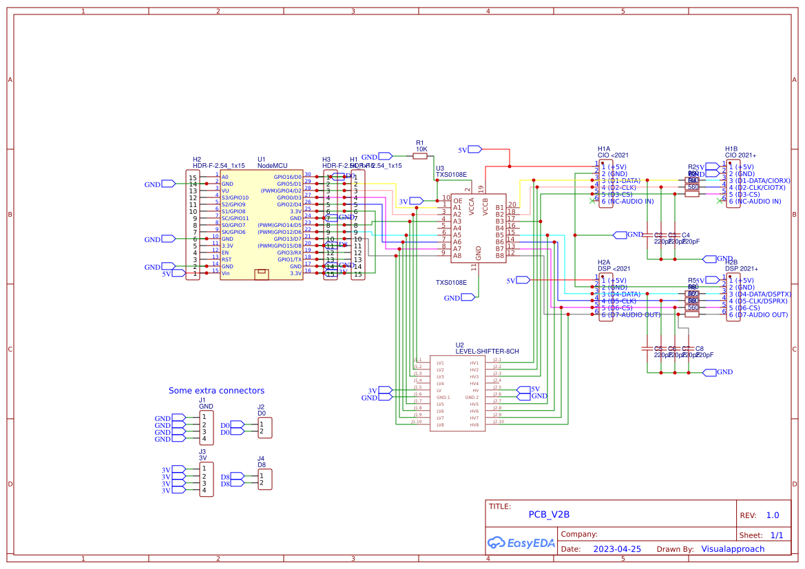 Bestway Wi-Fi Controller 2B - OSHWLab