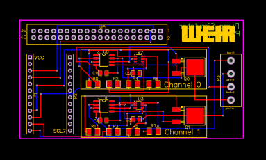 Raspberry Pi - OSHWLab