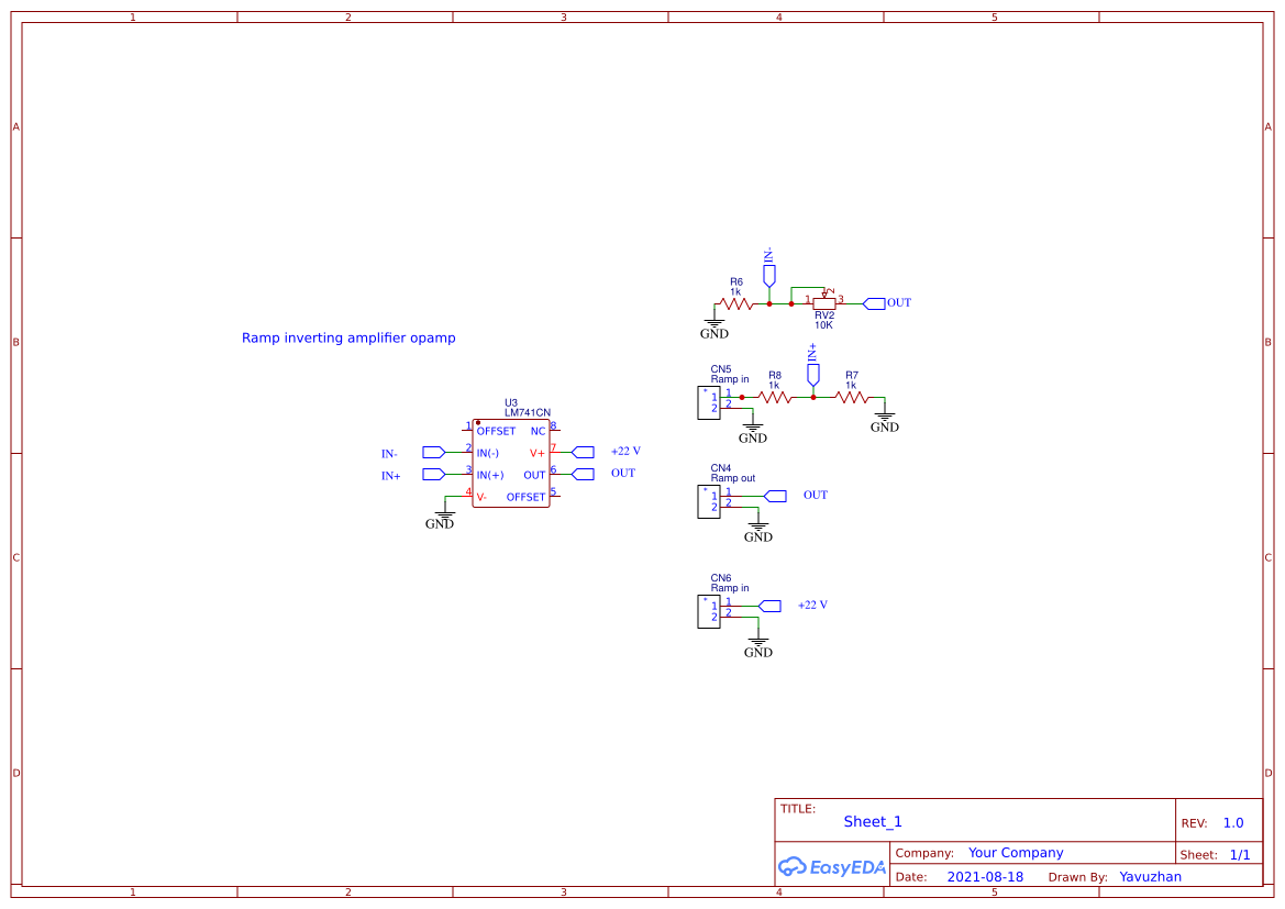 Ramp inverting amplifier opamp - EasyEDA open source hardware lab