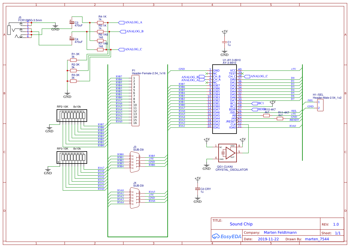 RC2014-YM2149-PUBLIC - EasyEDA open source hardware lab