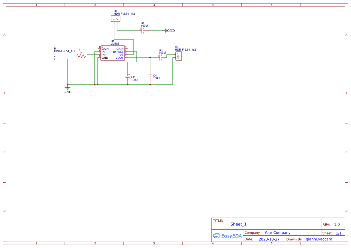 laboratorio2 copy - Platform for creating and sharing projects - OSHWLab