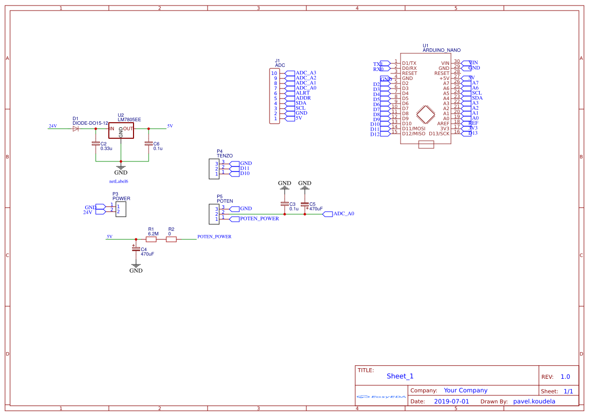 TRIAX_II_datalogger - EasyEDA open source hardware lab