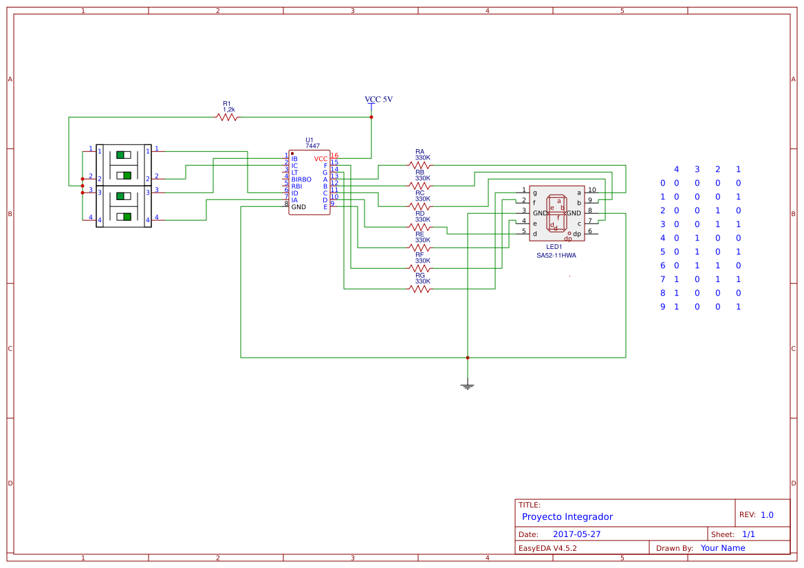 7 segmentos 7447 - EasyEDA open source hardware lab