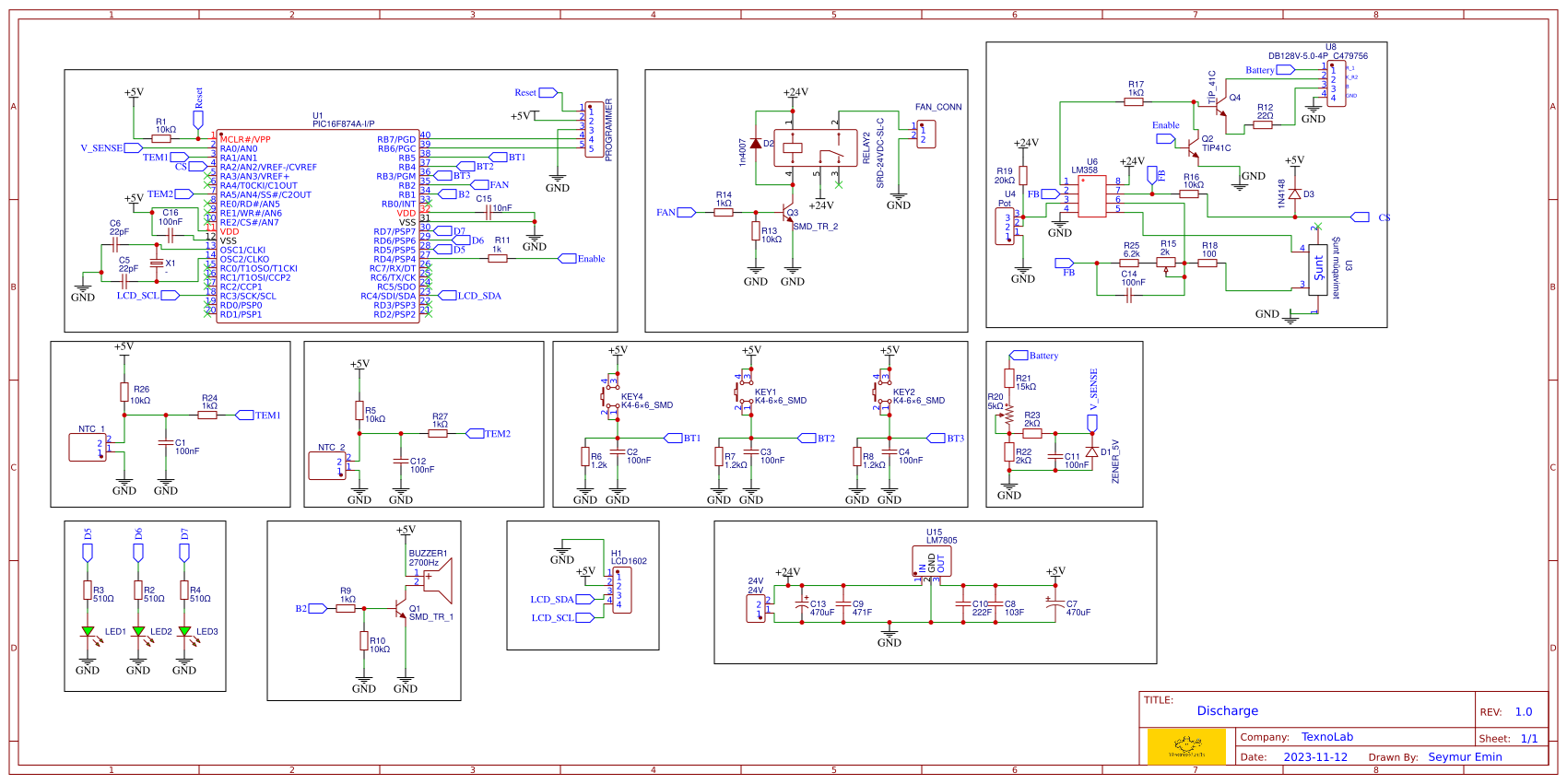 DEŞARJ clone share - Platform for creating and sharing projects - OSHWLab