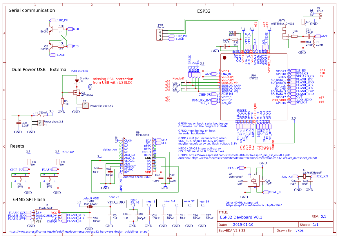 ESP32 Devboard copy copy - EasyEDA open source hardware lab