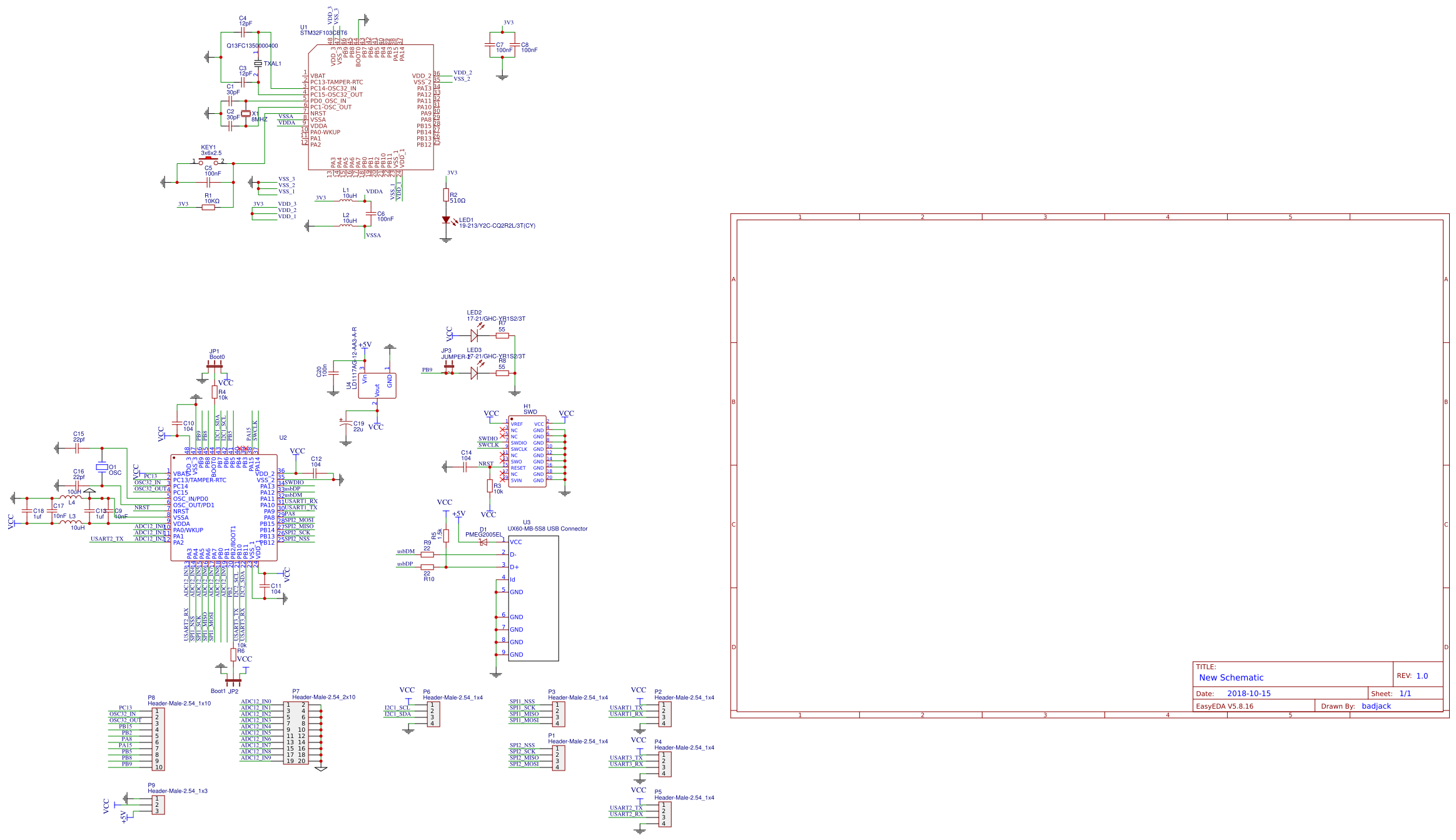 test - Platform for creating and sharing projects - OSHWLab