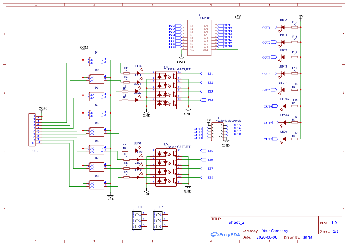 RPI- Zero W 8I IOT - EasyEDA open source hardware lab