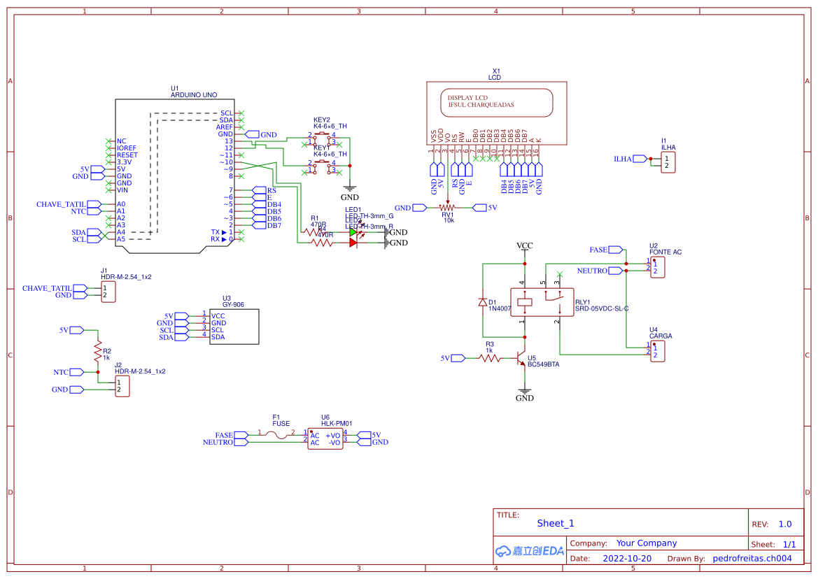 Projeto MIcro - EasyEDA open source hardware lab