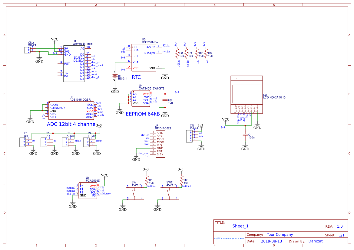 water quality monitoring system - OSHWLab