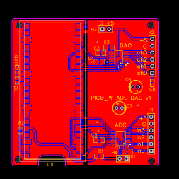 pico_w_adc_dac - EasyEDA open source hardware lab