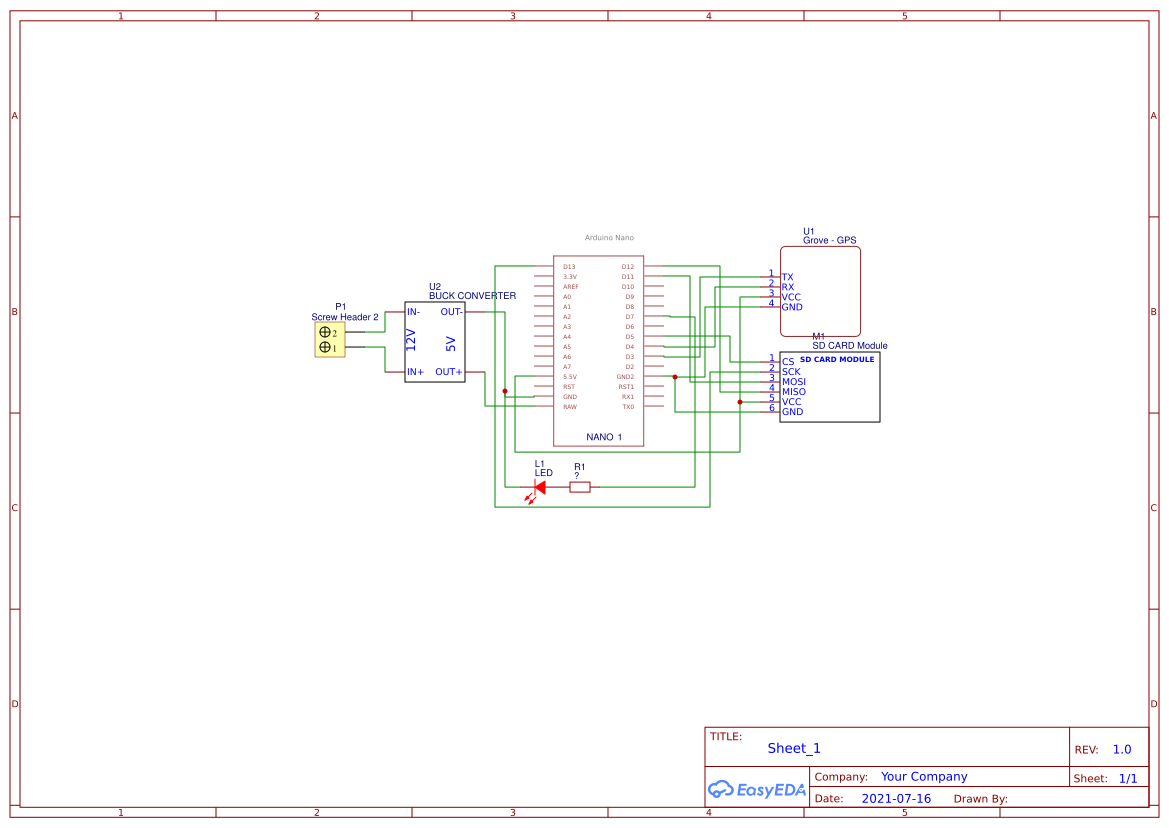 New Project - OSHWLab
