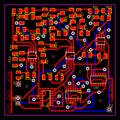 SIGMA DELTA - EasyEDA open source hardware lab