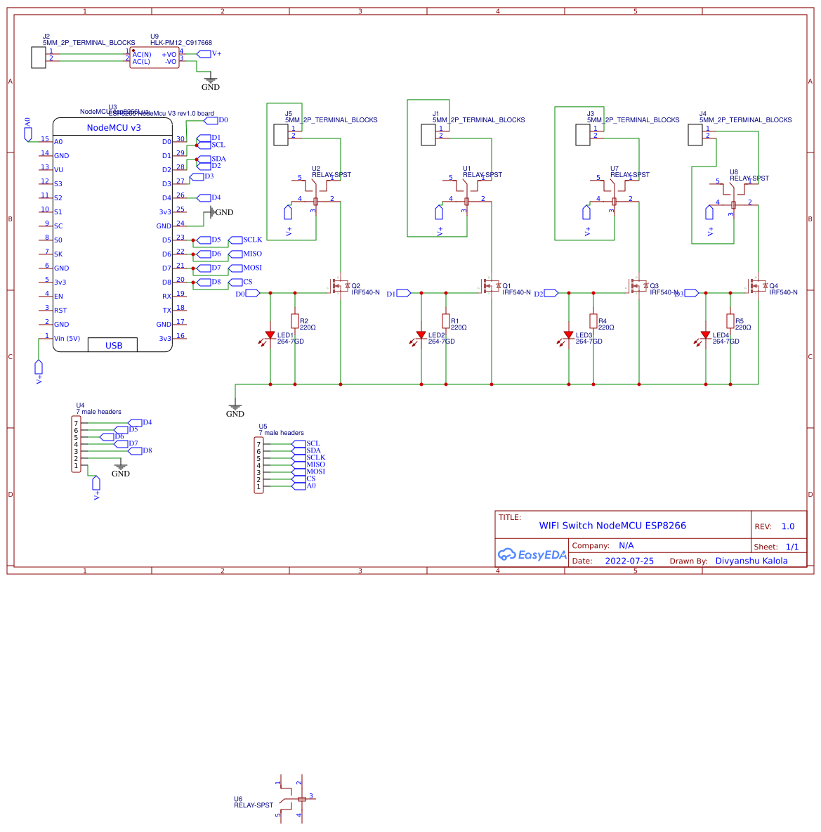 HomeAssistant - OSHWLab