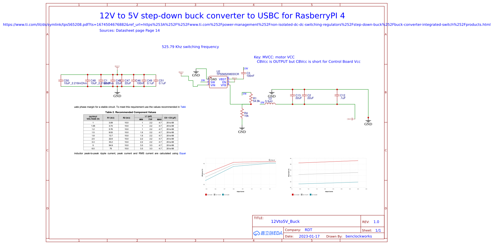 PowerDistrubutionBoard.sch copy - EasyEDA open source hardware lab