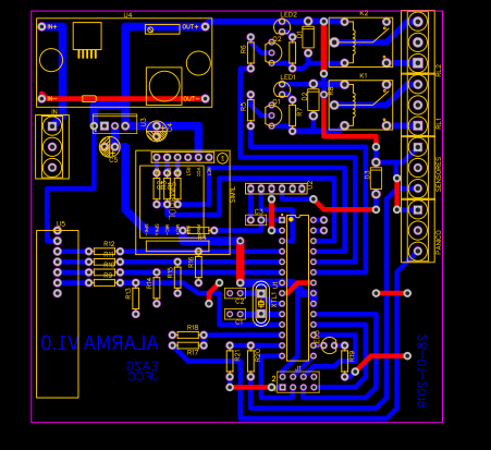 ALEX - EasyEDA open source hardware lab