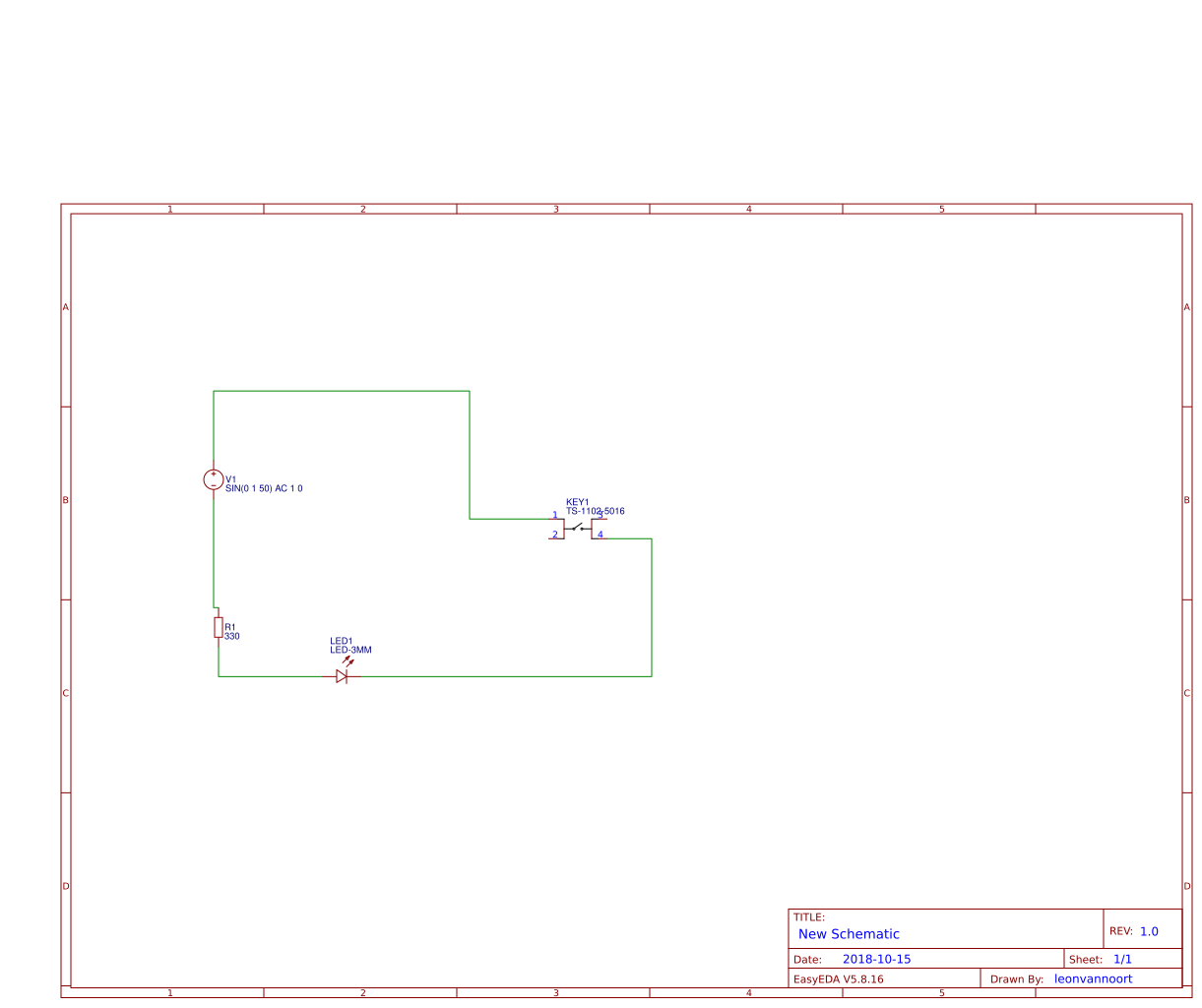 test - Platform for creating and sharing projects - OSHWLab