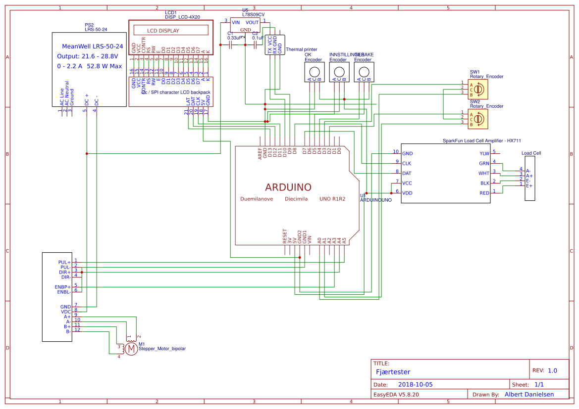 Stivhetssjekker - Platform for creating and sharing projects - OSHWLab