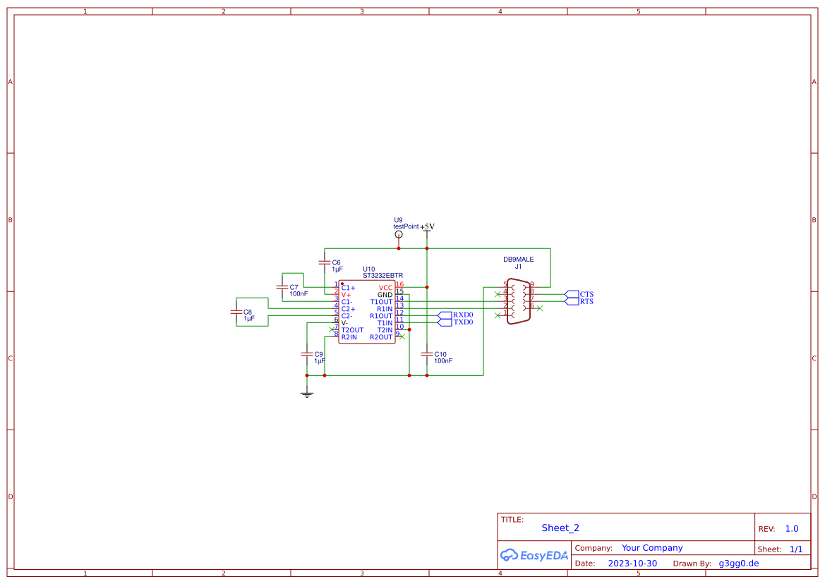 ESP232 - EasyEDA open source hardware lab