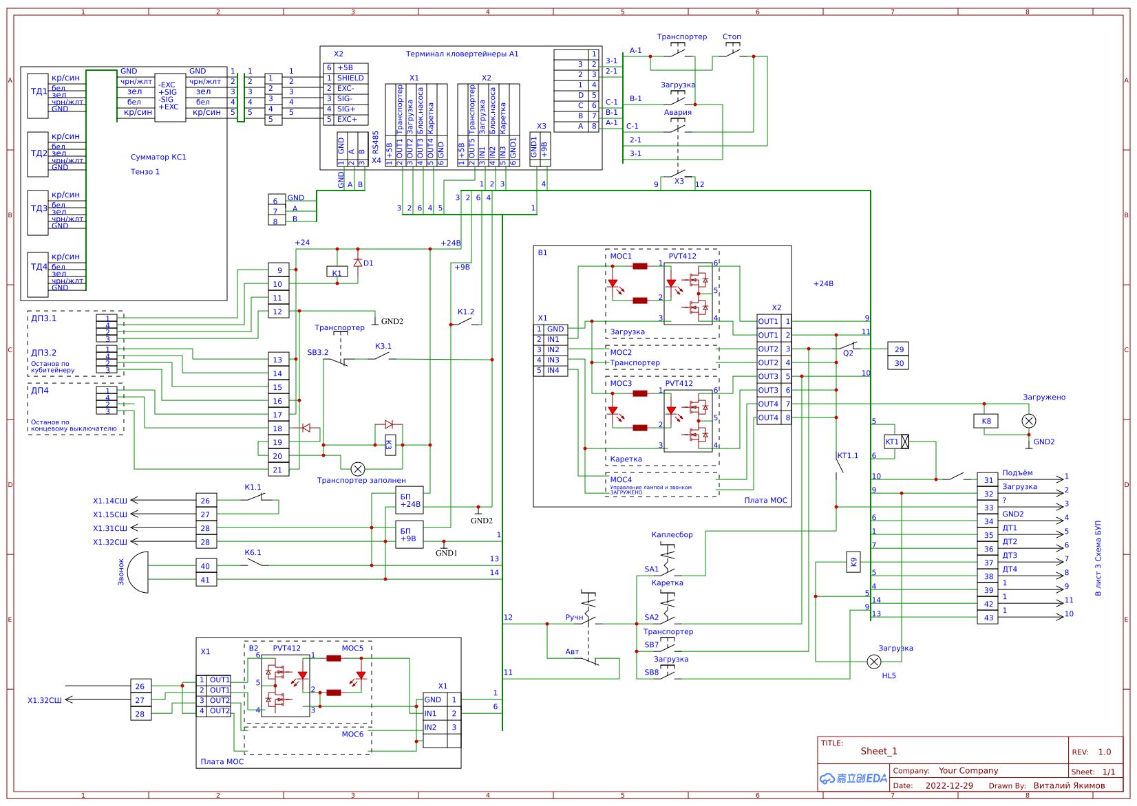 bitum - EasyEDA open source hardware lab