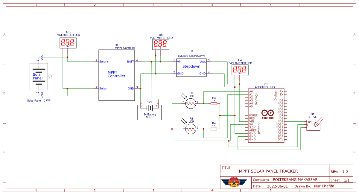 MPPT Solar Tracker - EasyEDA open source hardware lab