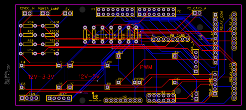 Labview Kit PCB Board_R3 - OSHWLab