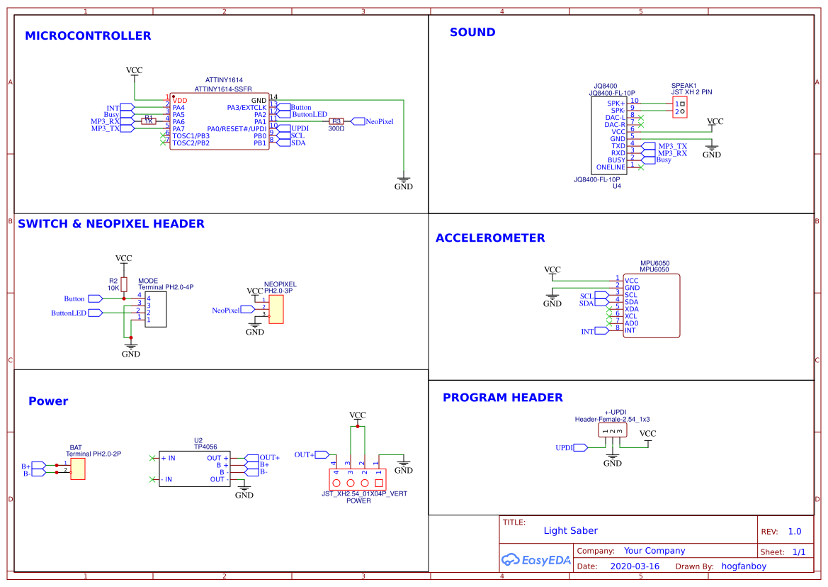 flat prop board - OSHWLab