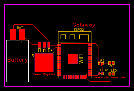 Gateway - OSHWLab