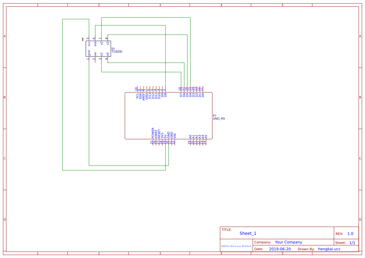 emi sim1 - EasyEDA open source hardware lab
