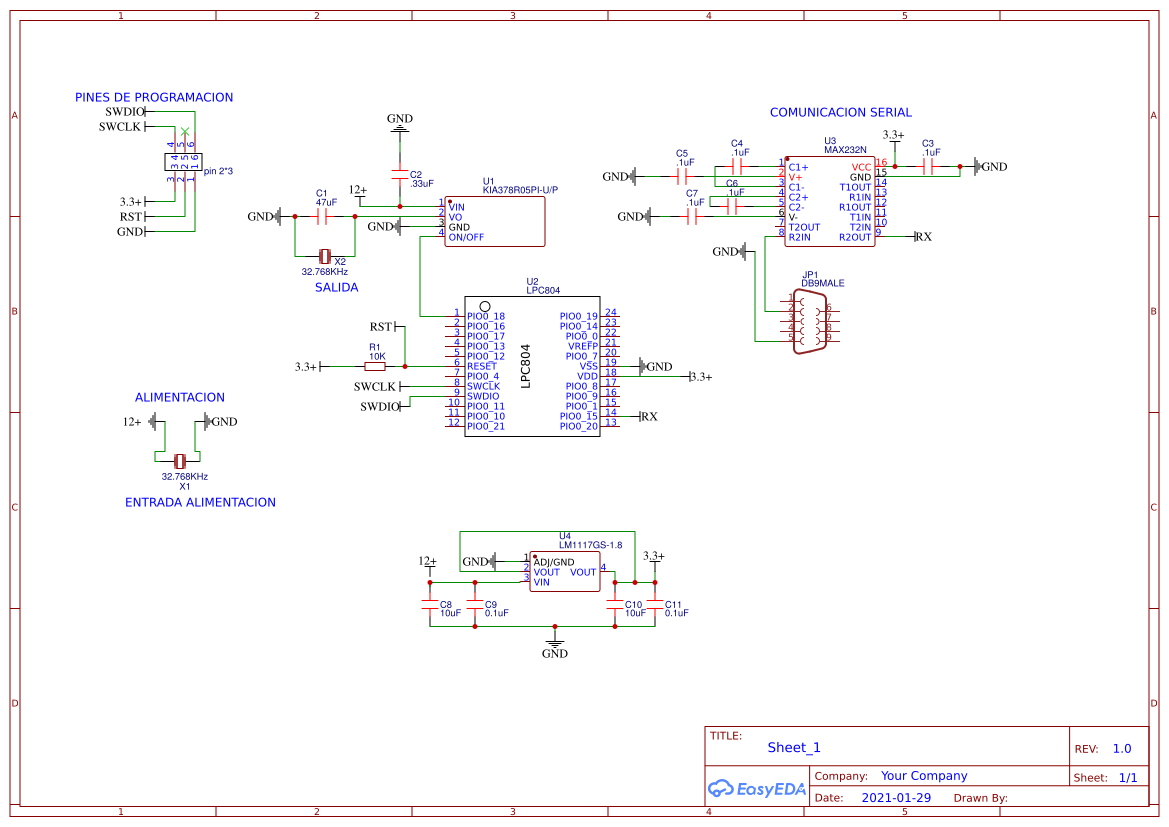 MODULO - EasyEDA open source hardware lab