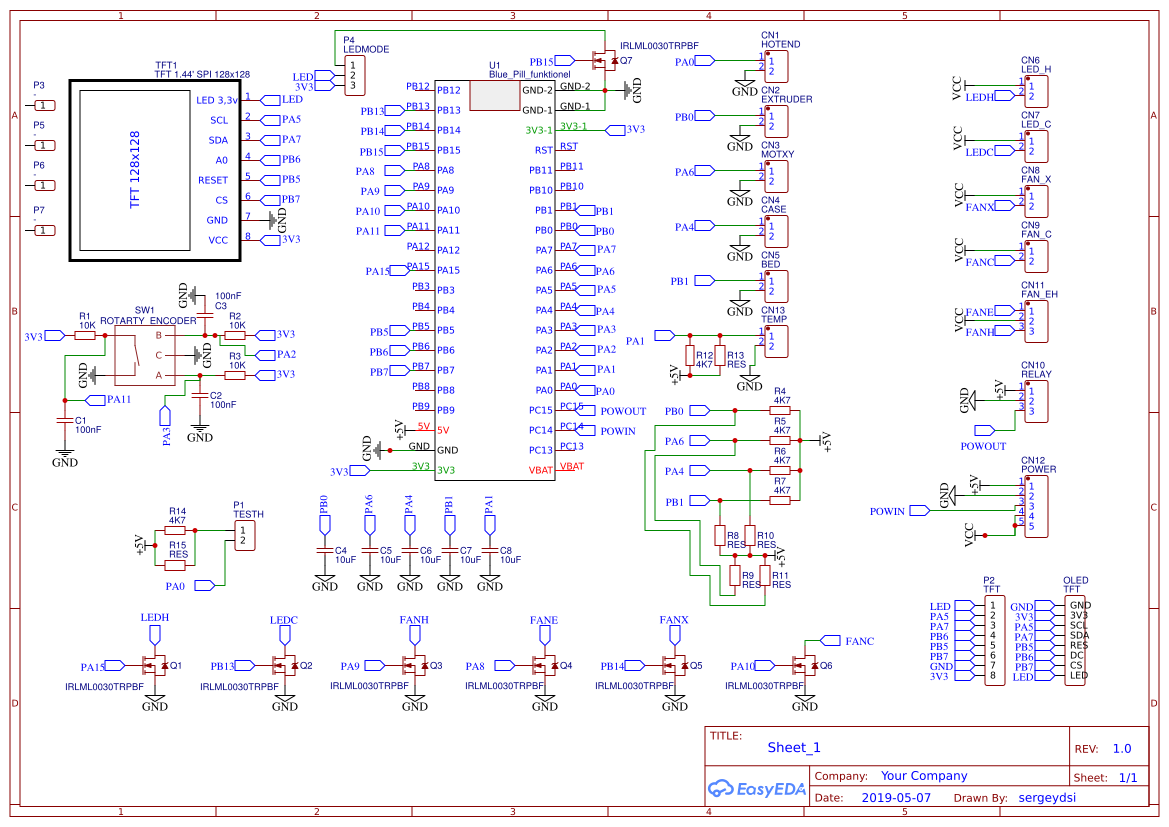3D Printer Control Panel - OSHWLab