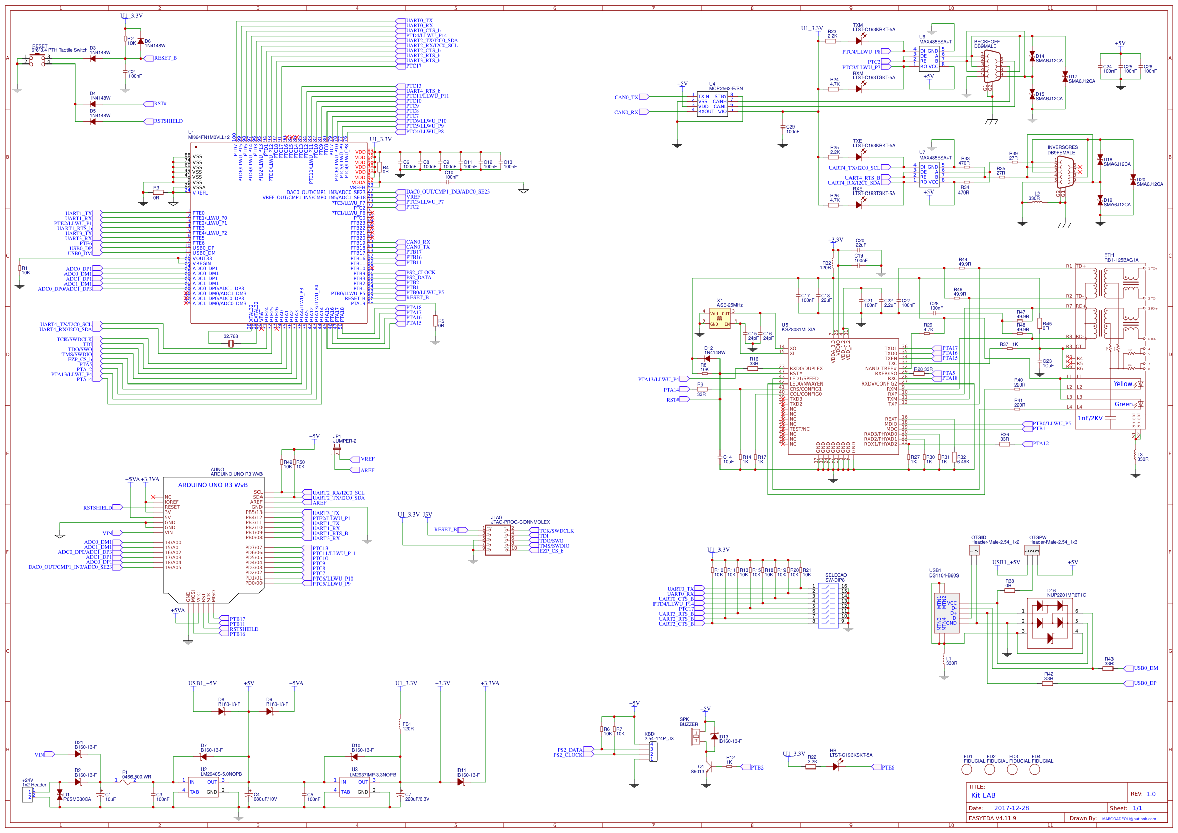 TE0123.V2 - EasyEDA open source hardware lab