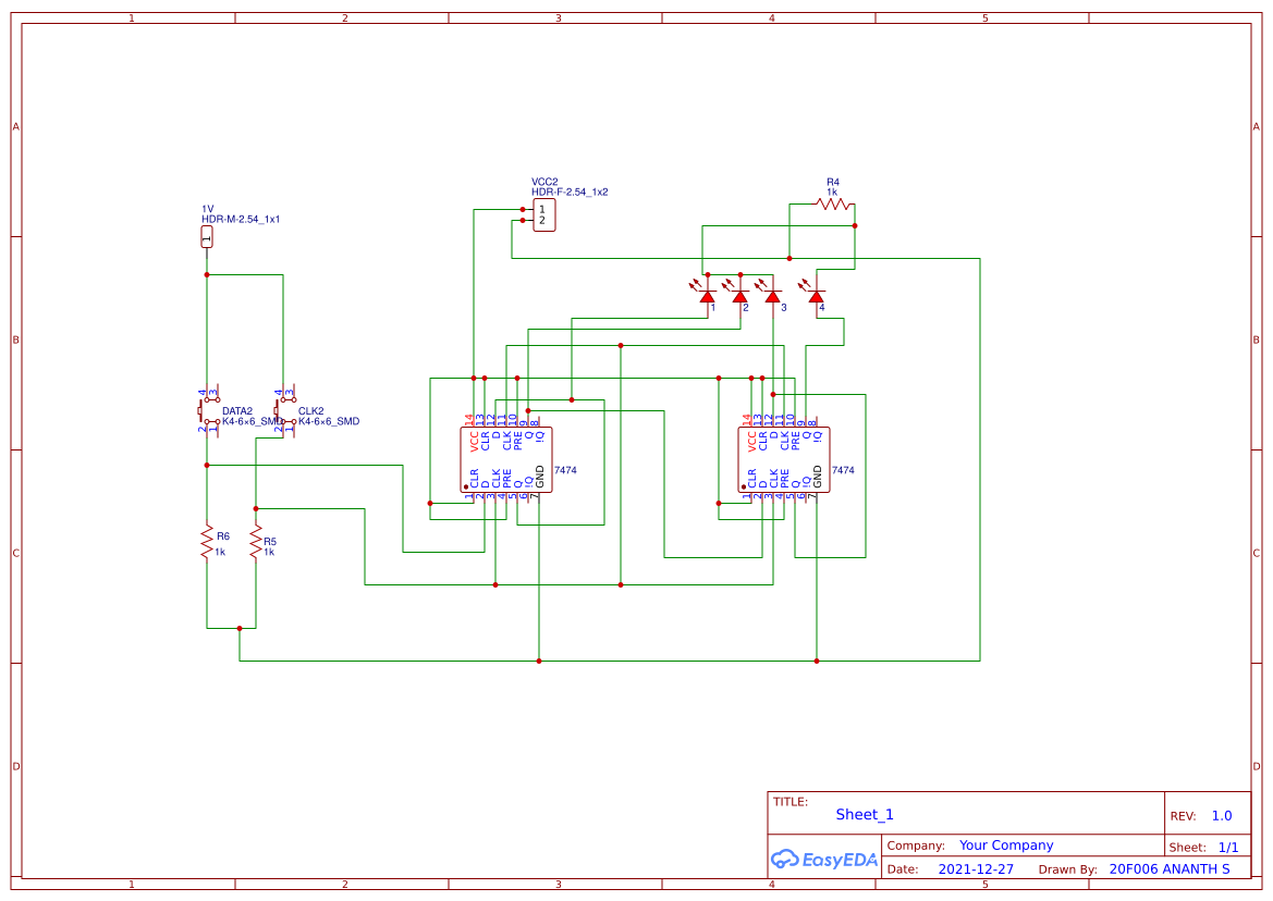 SIPO - EasyEDA open source hardware lab