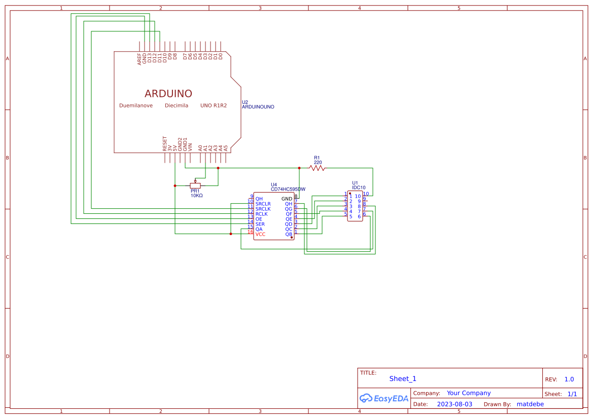Iron man - EasyEDA open source hardware lab