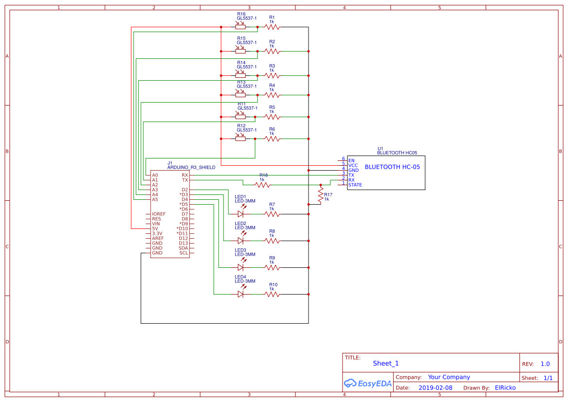 Projeto - EasyEDA open source hardware lab