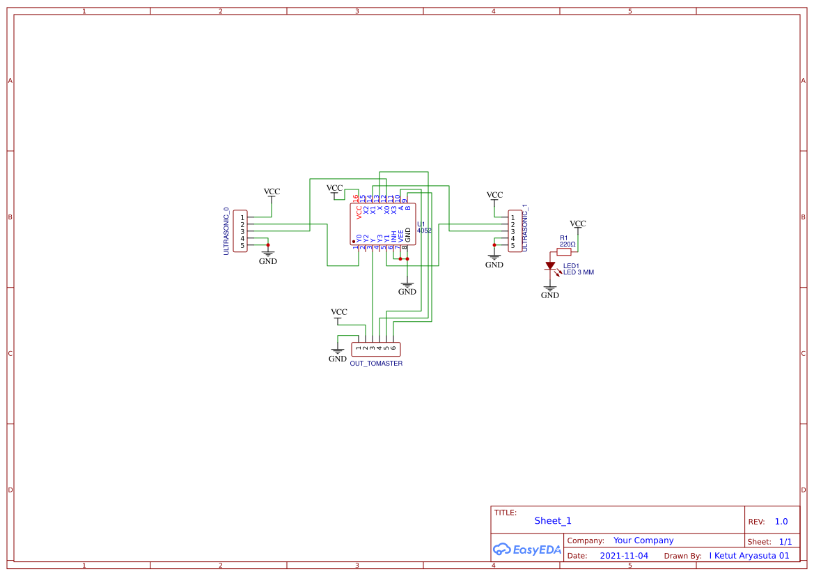 PELATIHAN ULTRASONIC copy - EasyEDA open source hardware lab