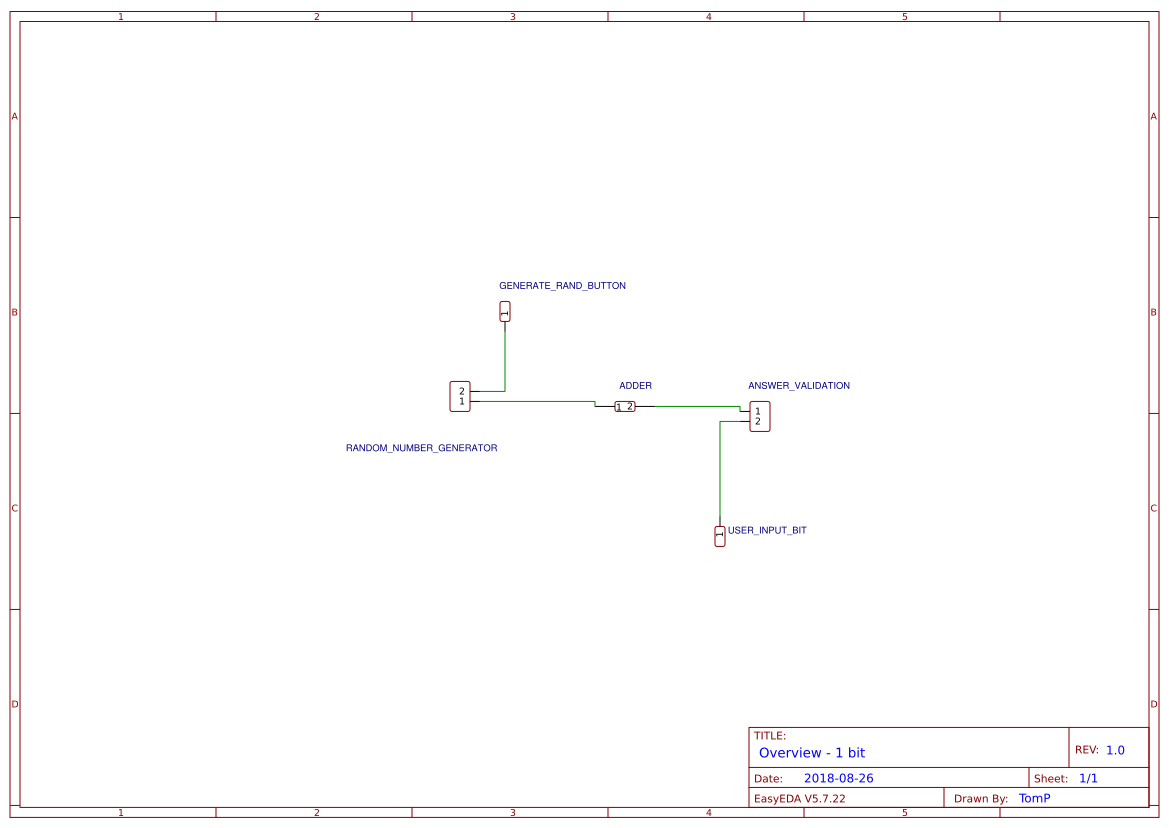 Binary Adder Game Rough Draft - OSHWLab