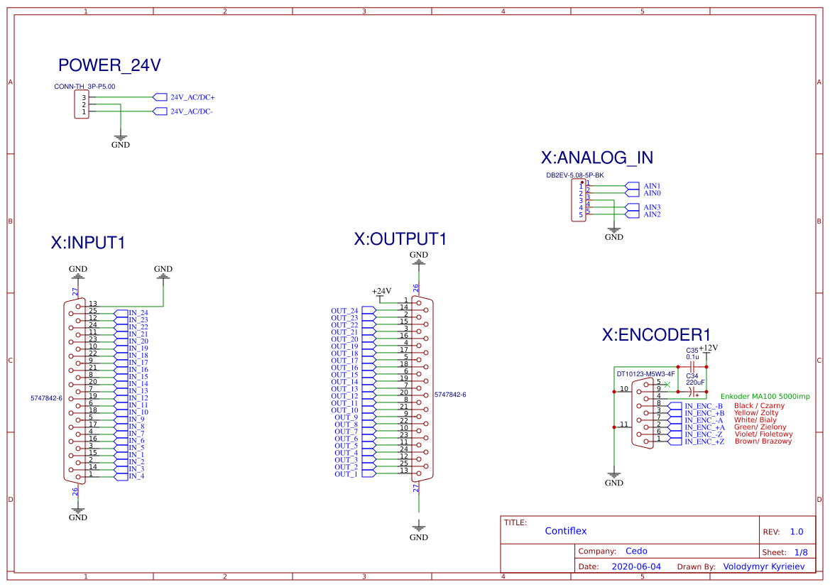 stm32f746disco_multiplex - EasyEDA open source hardware lab