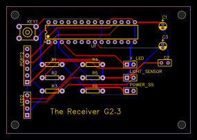 G2.3 Project - OSHWLab