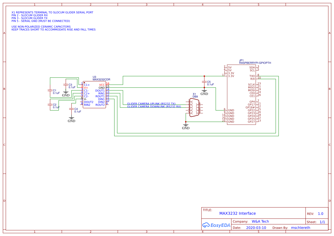 MAX3232 Pi Zero Interface - EasyEDA open source hardware lab