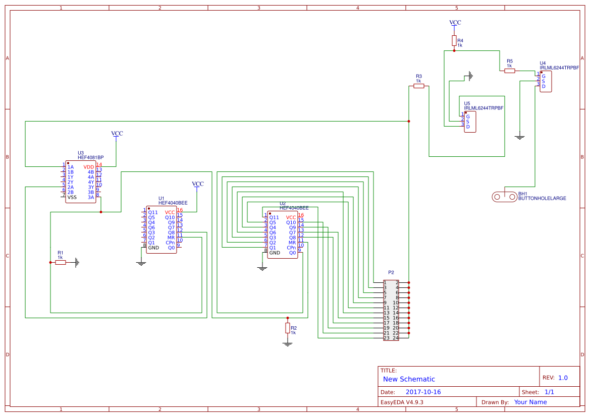 Glade - EasyEDA open source hardware lab