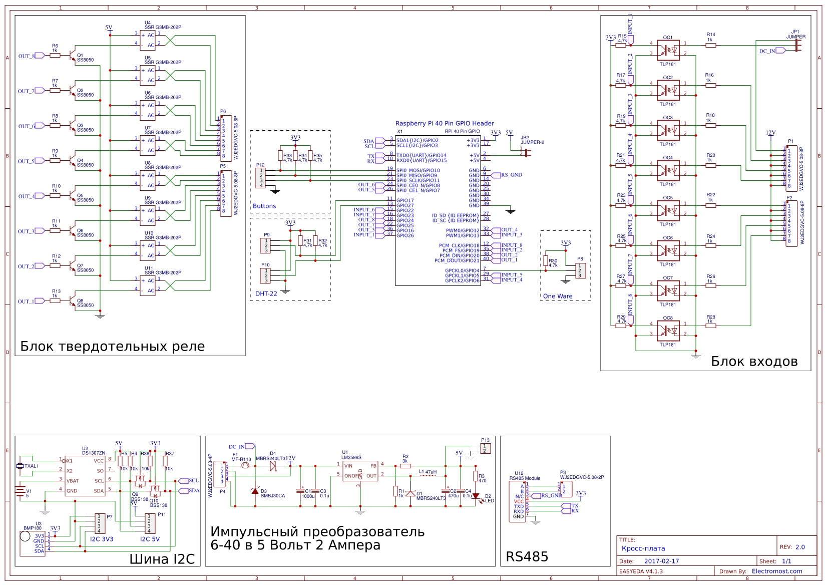 plc_openpolproject - OSHWLab