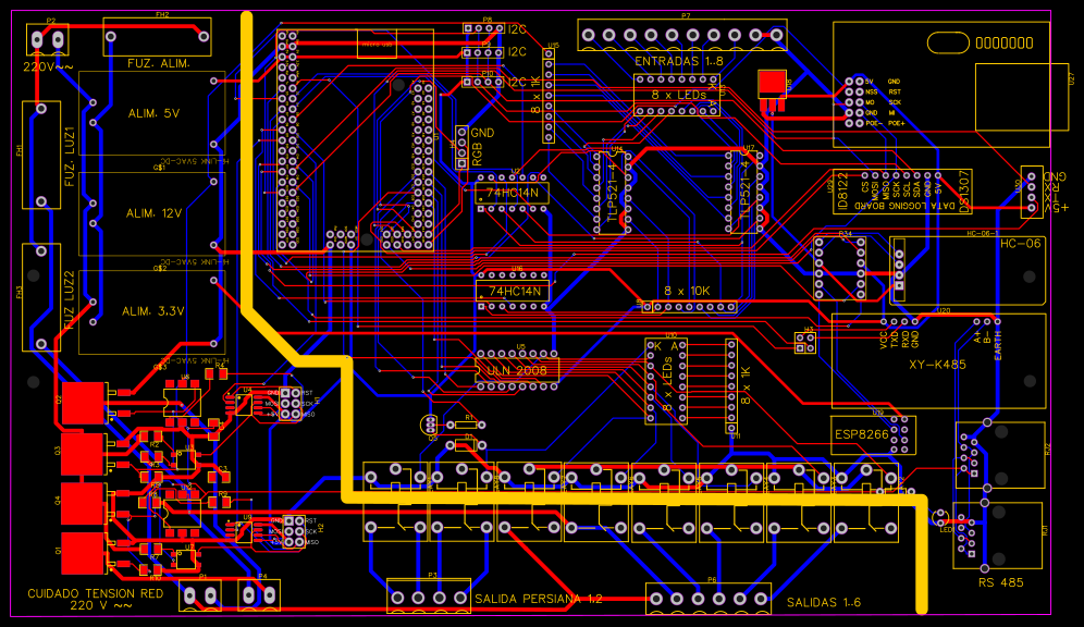 PLC 2 - EasyEDA open source hardware lab